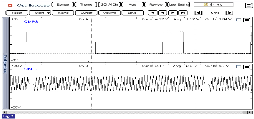 October 2010 :: Tech at Blog | Hyundai Trouble Shooting & General ...